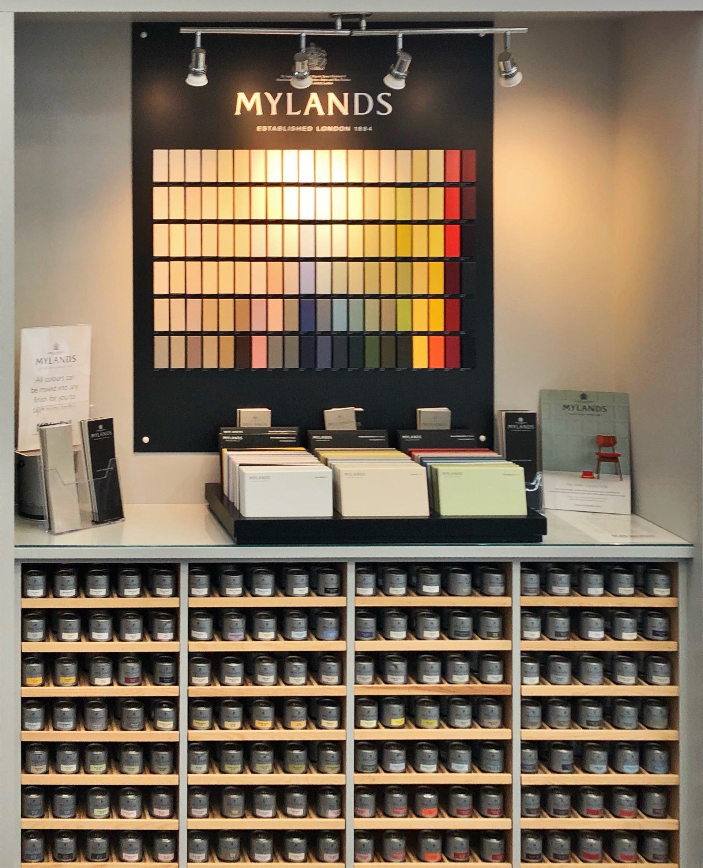 MYLANDS paint – Myrtles Home and Me